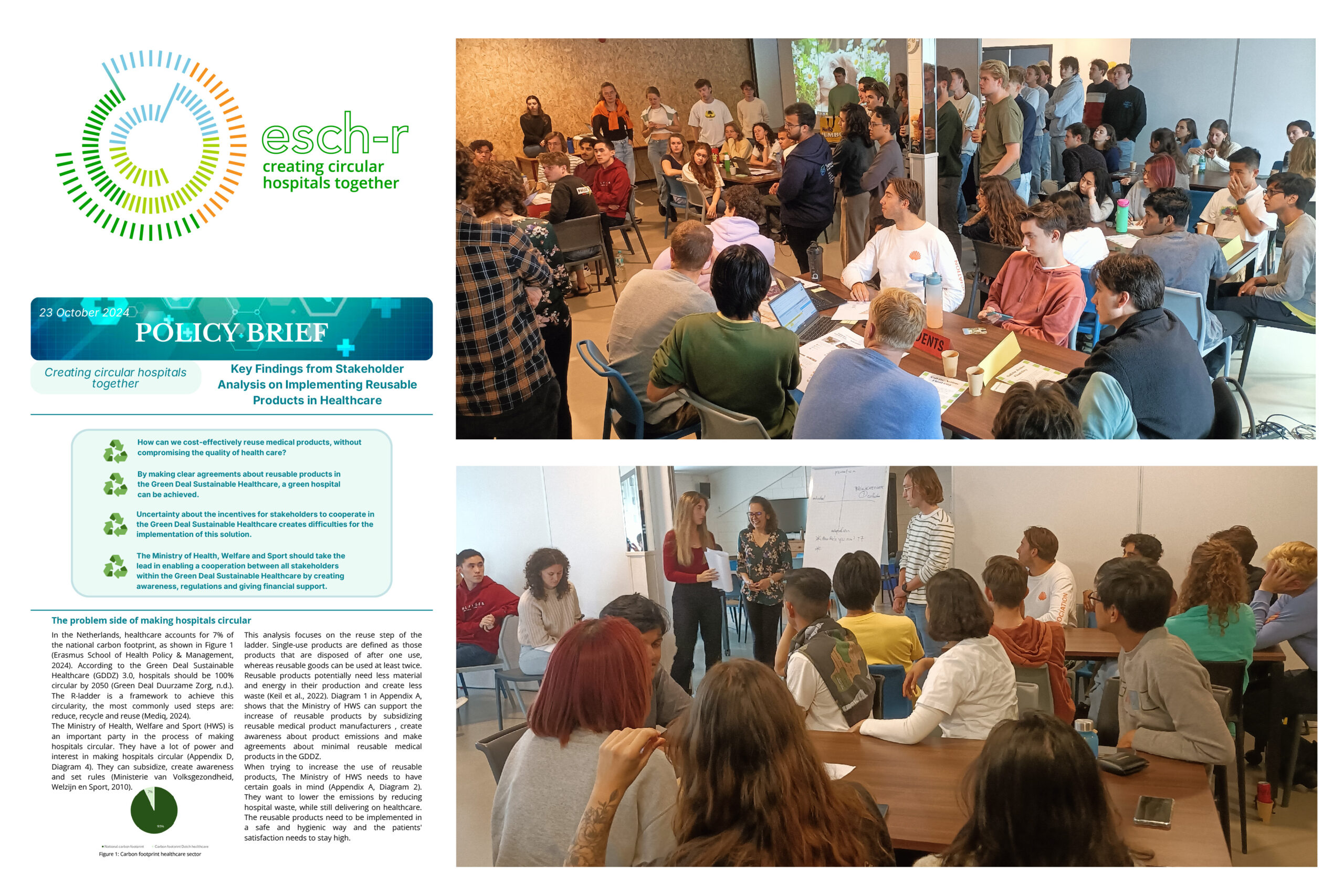 TU Delft students challenging circularity in hospitals - ESCH-R Consortium